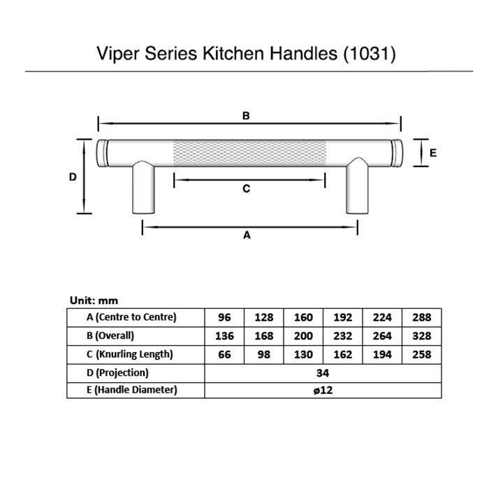 Mixed Brass Grey Finish kitchen Handle (192mm) - Viper Series – The ...
